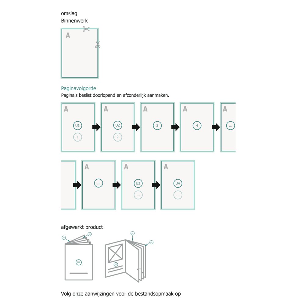 Brochure geniet A4 drukken - Gratis verzending