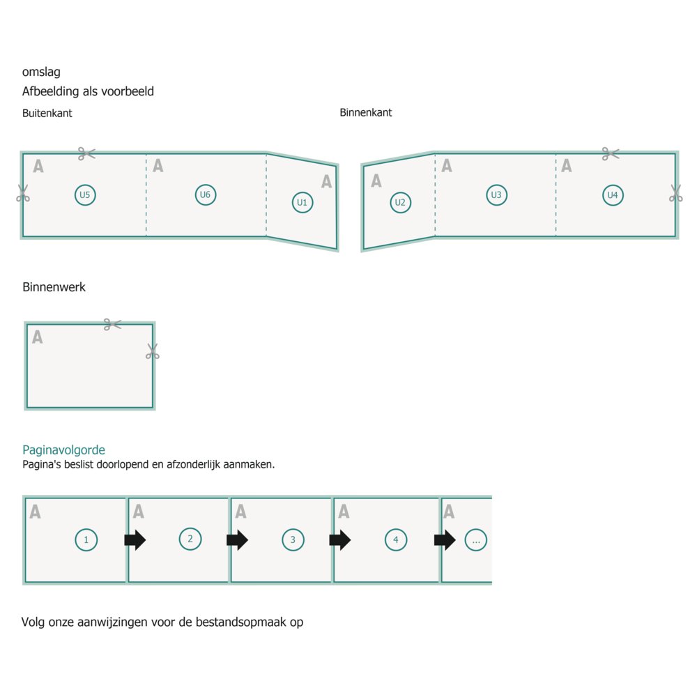 Brochures geniet liggend formaat, A4, A4 bij Onlineprinters
